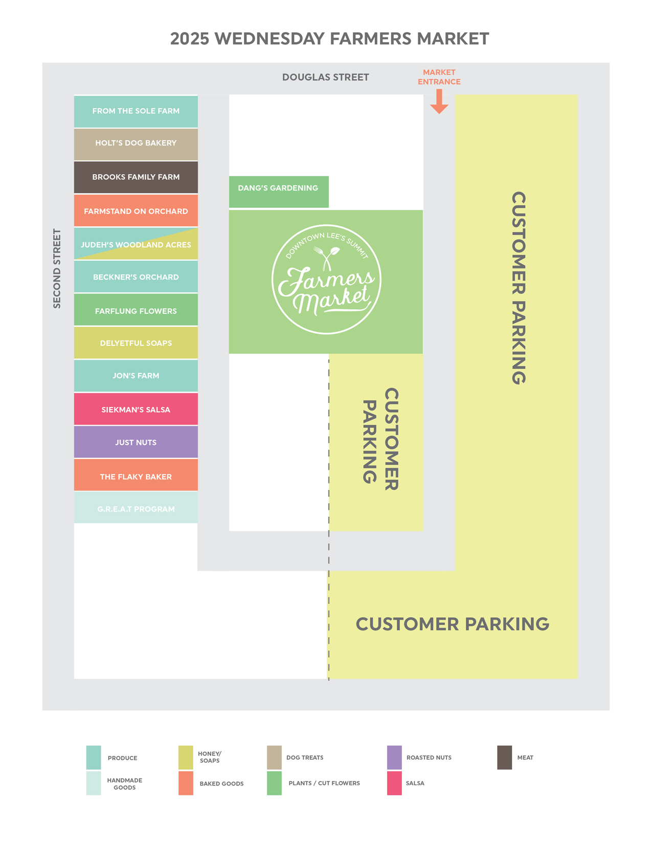 Farmers Market - Downtown Lee's Summit